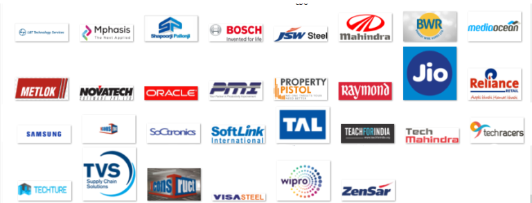 Placements - Ramdeobaba College of Engineering and Management (RCOEM)